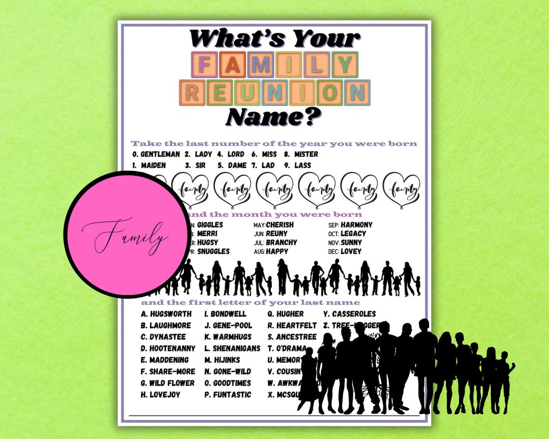 What's Your Family Reunion Name, Family Reunion Game, Icebreaker Game ...