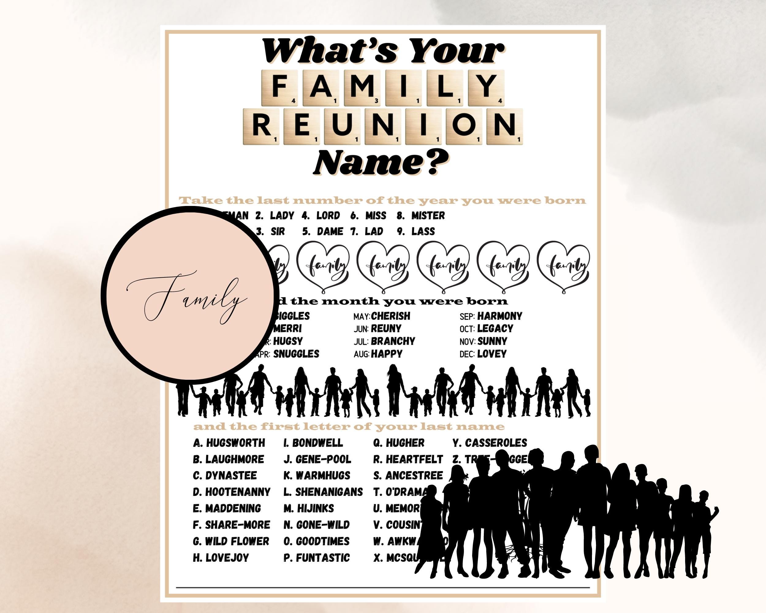 What's Your Family Reunion Name, Family Reunion Game, Icebreaker Game ...