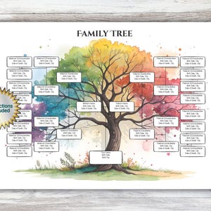 5 Generation Family Tree Printable | Fillable PDF Template | Genealogy ...