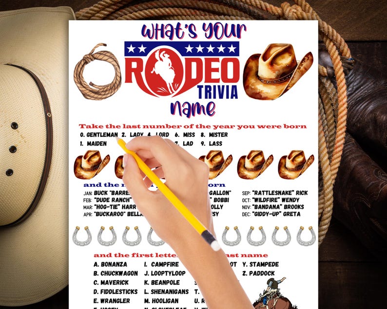 What's Your Rodeo Name? Game, Rodeo Themed Party, Rodeo Party Games ...