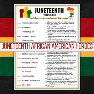 Juneteenth Fact or Fiction, Juneteenth True or False Trivia, Juneteenth ...