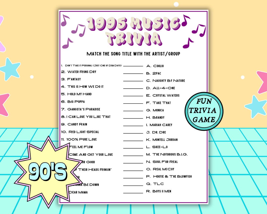 1995 Music Trivia, 30th Birthday Game, Class of 1995, 1995 Greatest ...