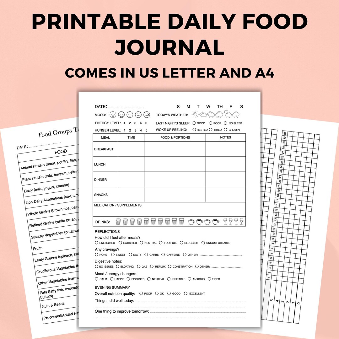 Daily Food Journal, Food Tracker, Food Log for Women, Eating Disorders ...