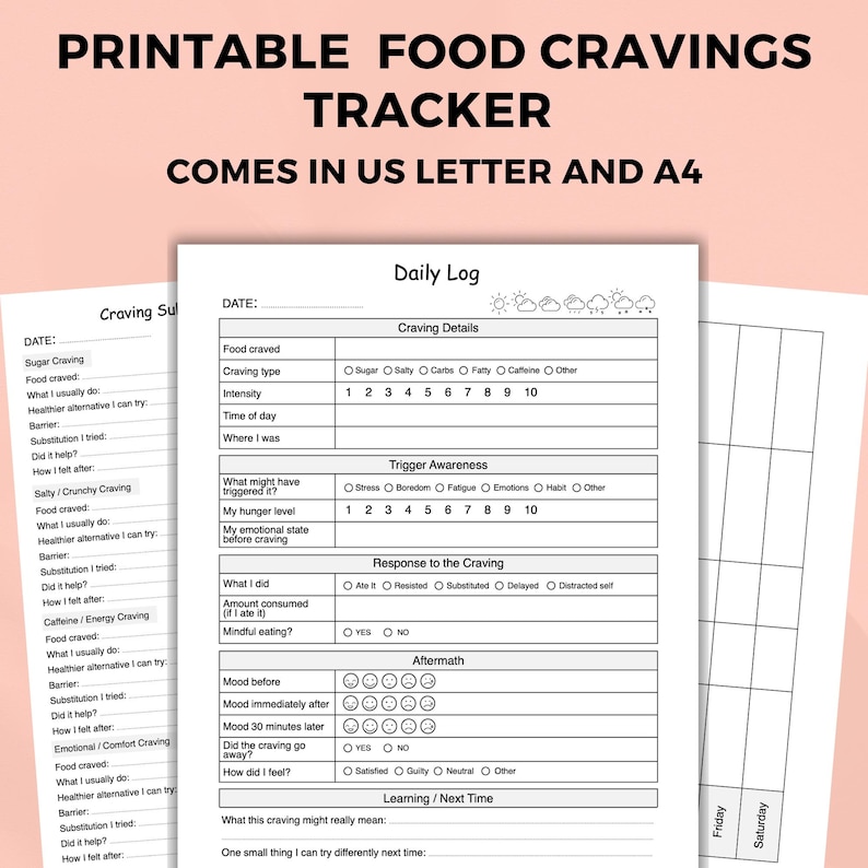 Printable Food Cravings Tracker, Eating Disorder Journal, Food ...
