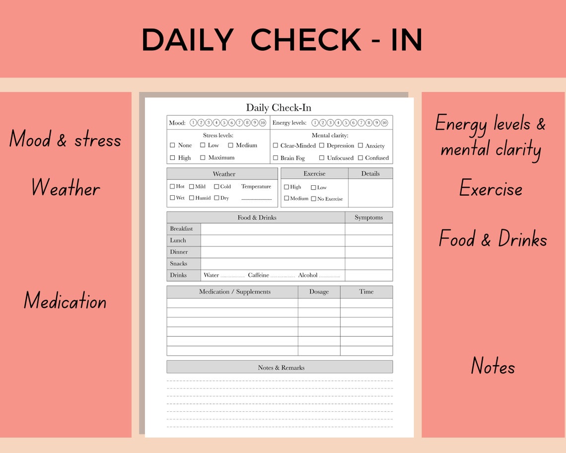 Printable Chronic Pain Tracker Daily Pain Journal Pain Log - Etsy