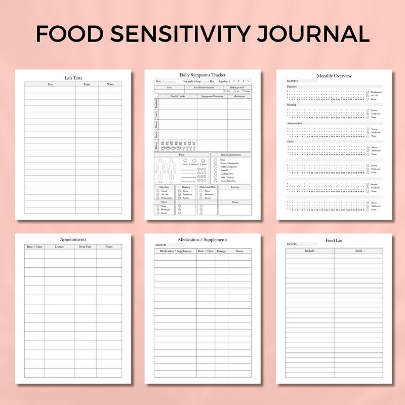 Food Journal - Etsy