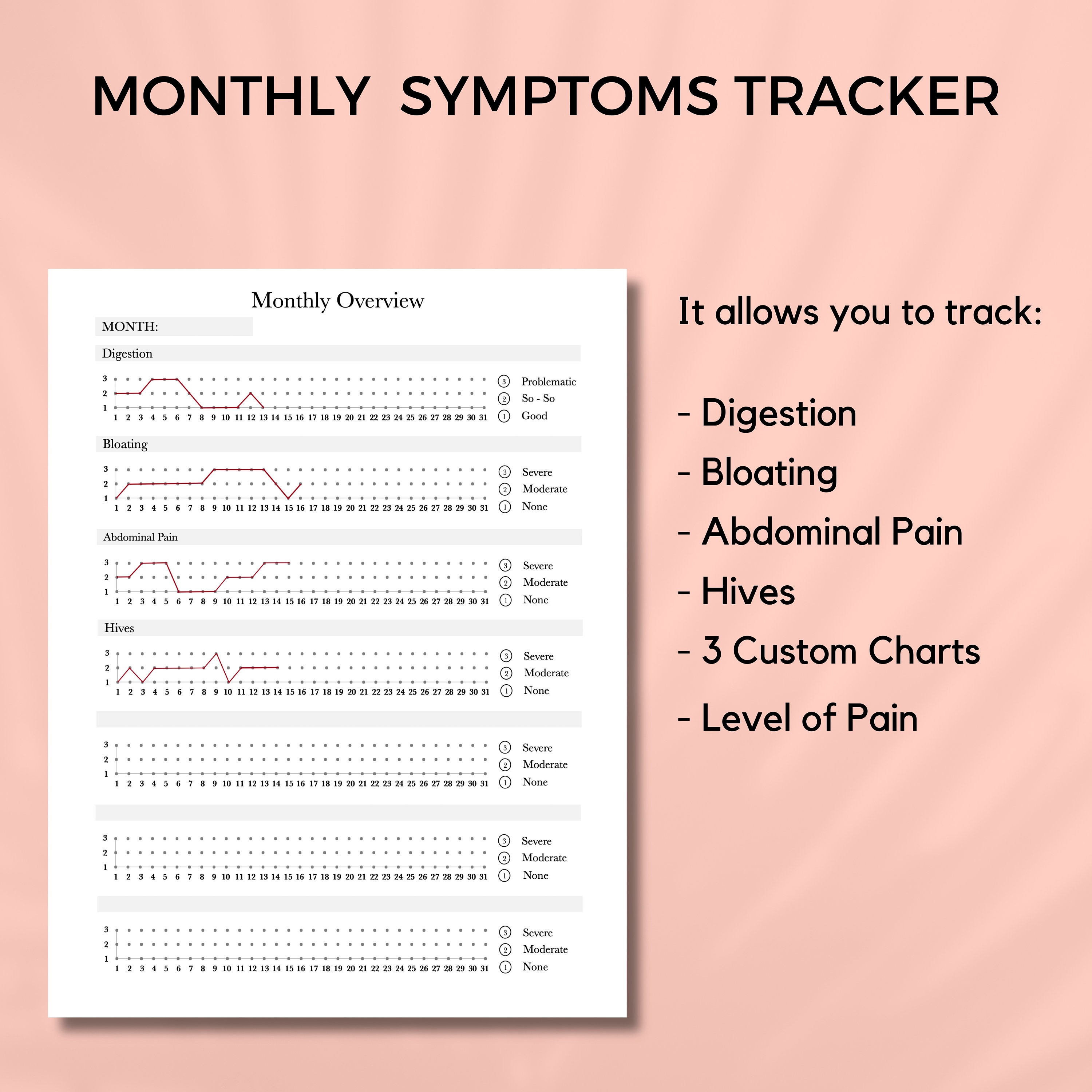 Printable Food Sensitivity Journal, Food Symptoms Tracker, IBS, Food ...