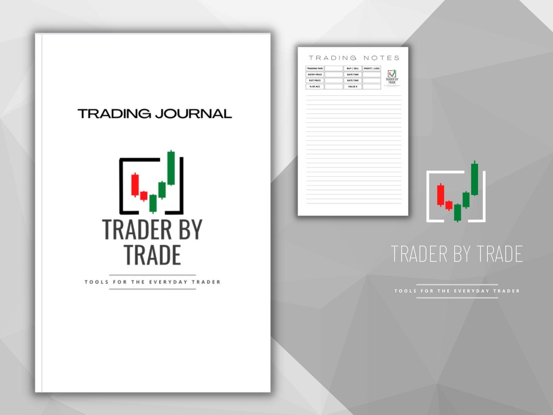 Trading Journal, Chart Pattern Candlestick Analysis, Trade Entry Exit ...