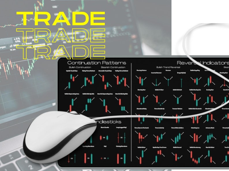Technical Analysis Candlestick Chart Patterns Desk Mat. - Etsy