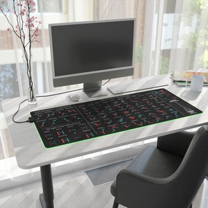 Trader Desk Mat With LED Technical Analysis Candlestick Chart Pattern ...