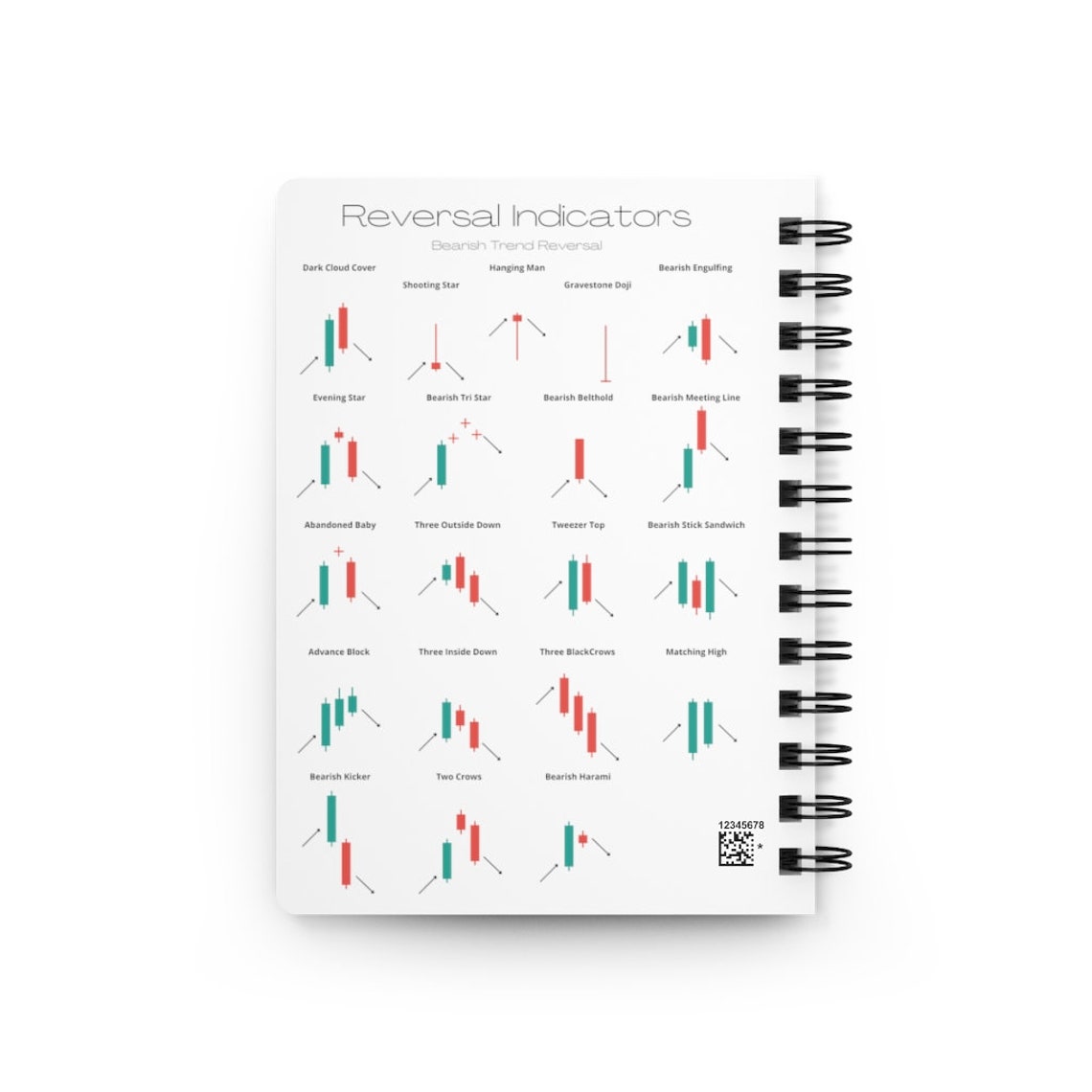 Trading Journal: 50+ Candlestick Technical Analysis Patterns Across 4 ...