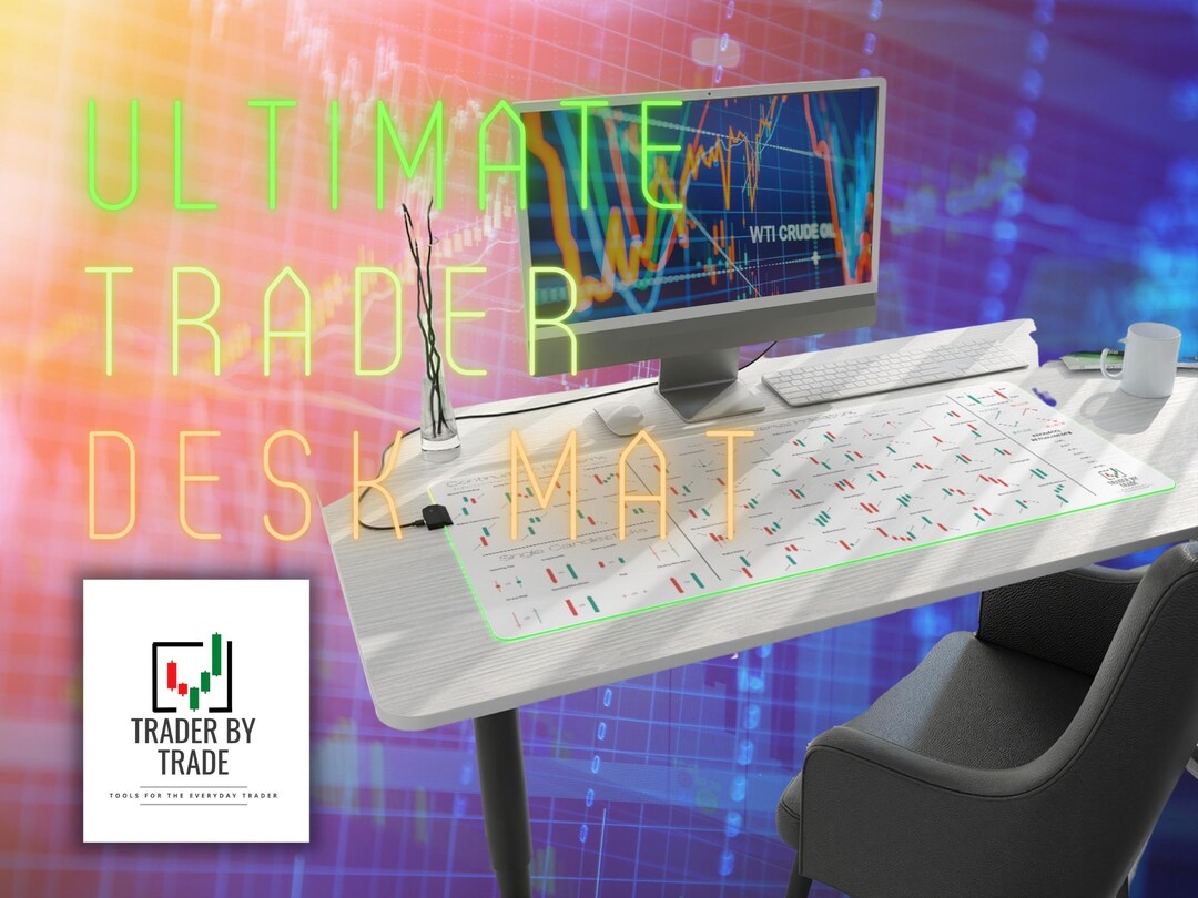 Large Traders Desk Mat, Trade Entry Infographic, Candlestick Chart ...