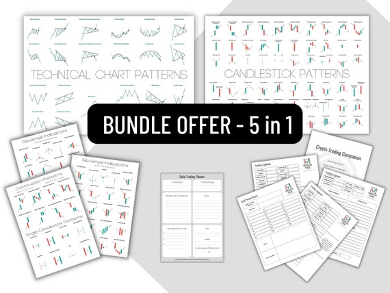 Trading Stock Reference Material Instant Download Forex & - Etsy