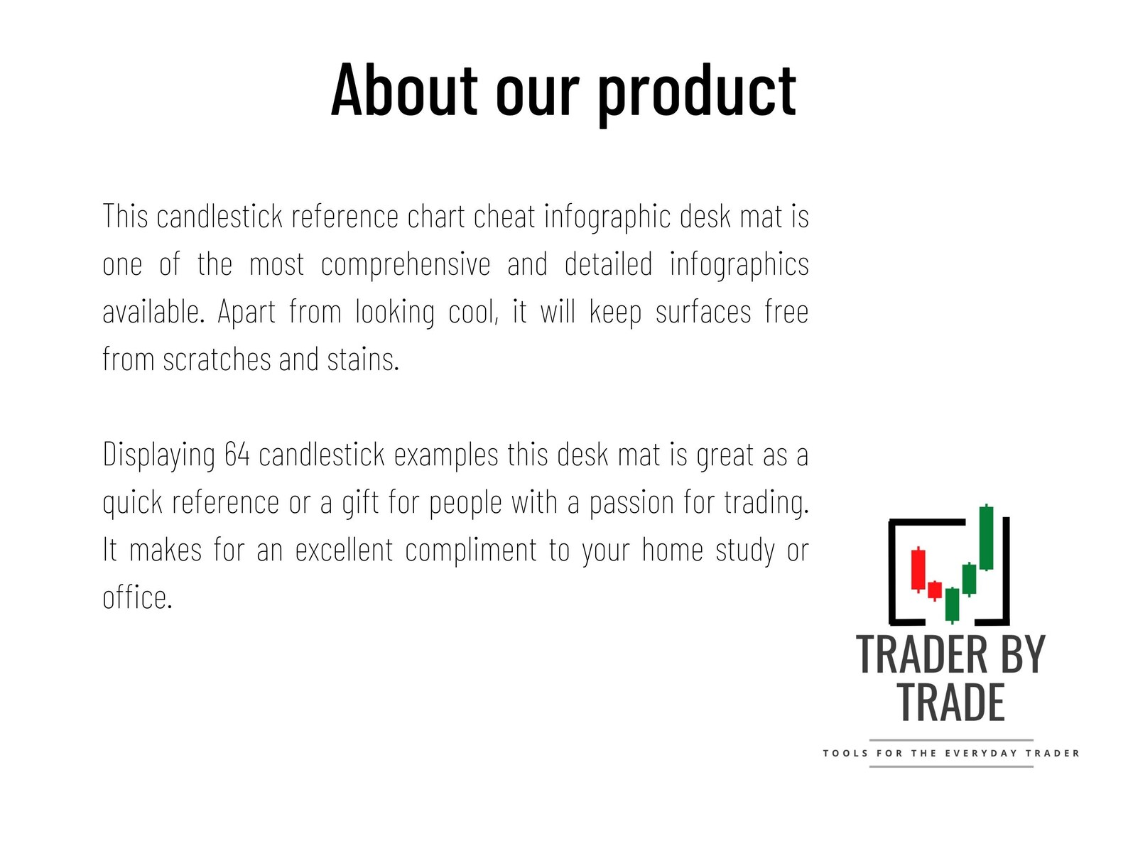 Candlestick Pattern Desk Mat With Trading Order Type References, Desk ...
