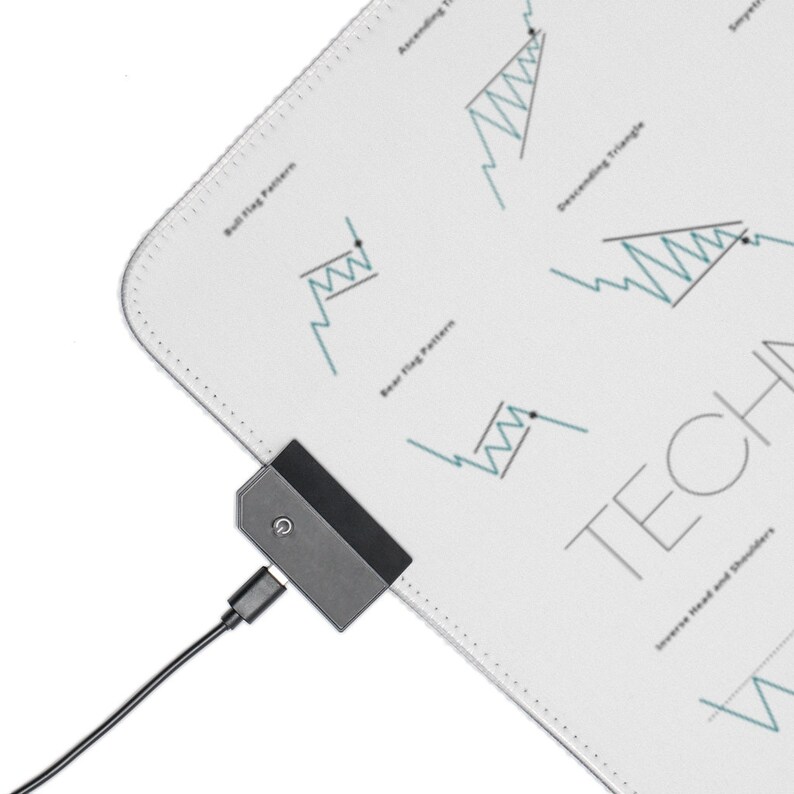 Technical Analysis Chart Patterns Desk Mat - Etsy