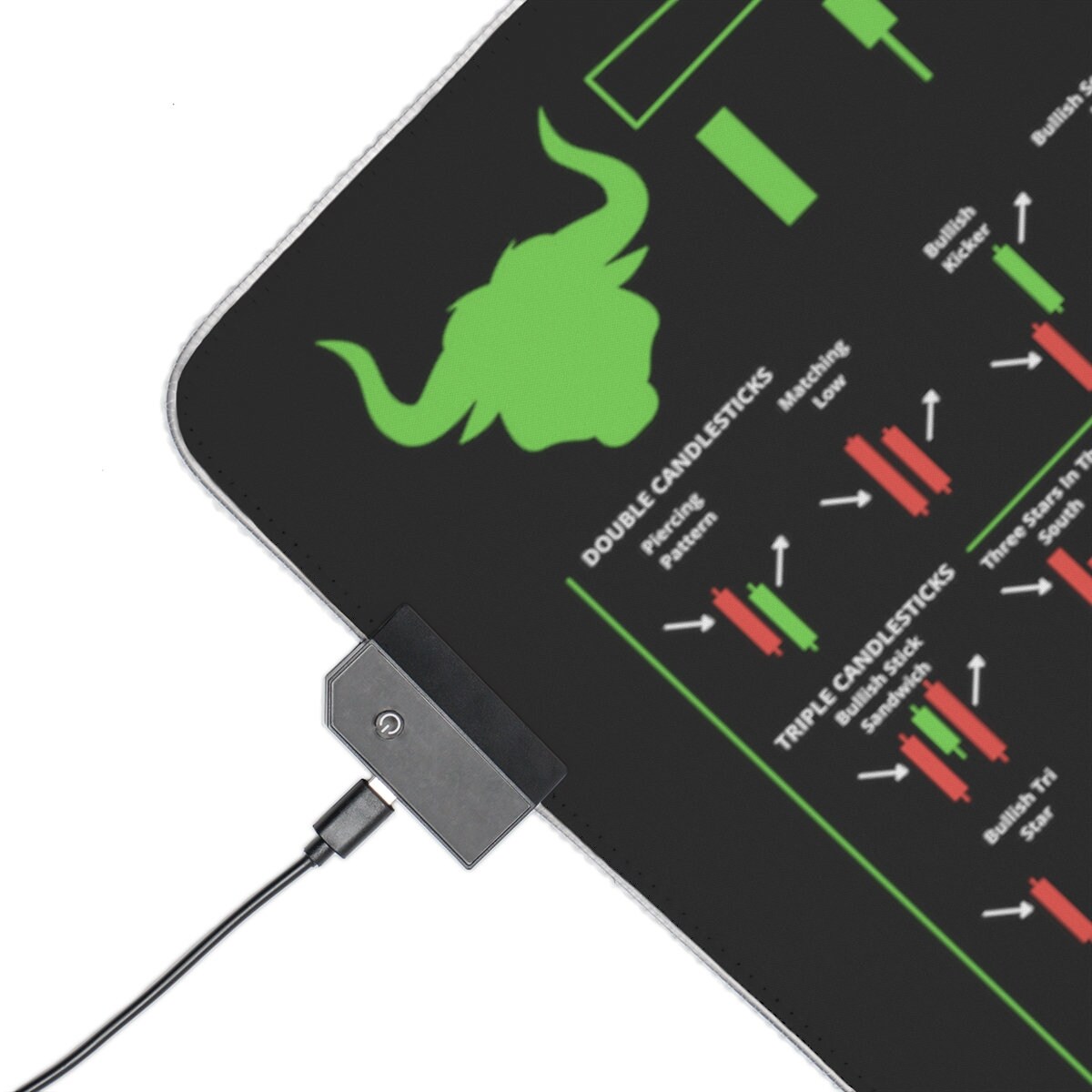 Bull and Bear Candlestick Desk Mat LED Lit Edges Desk Gift - Etsy