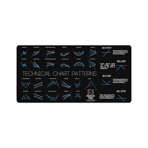 Technical Analysis Chart Patterns Desk Mat: Trader Office Decor - Etsy ...