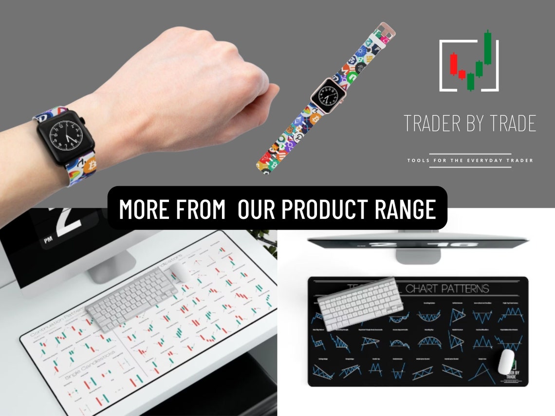 Candlestick Desk Mat Bull & Bear Indicators Fibonacci - Etsy