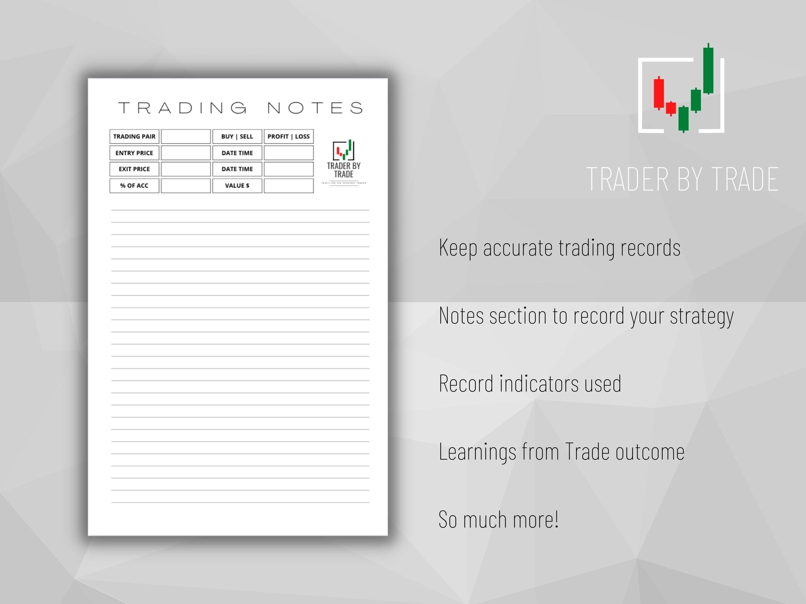 Trading Journal, Chart Pattern Candlestick Analysis, Trade Entry Exit ...