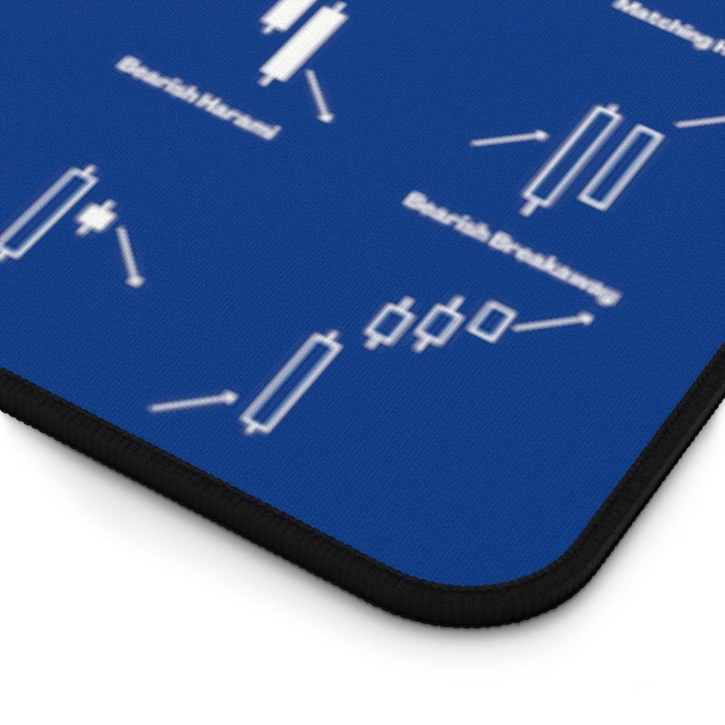 Premium Trader Desk Mat With Infographic Candlestick Patterns. - Etsy