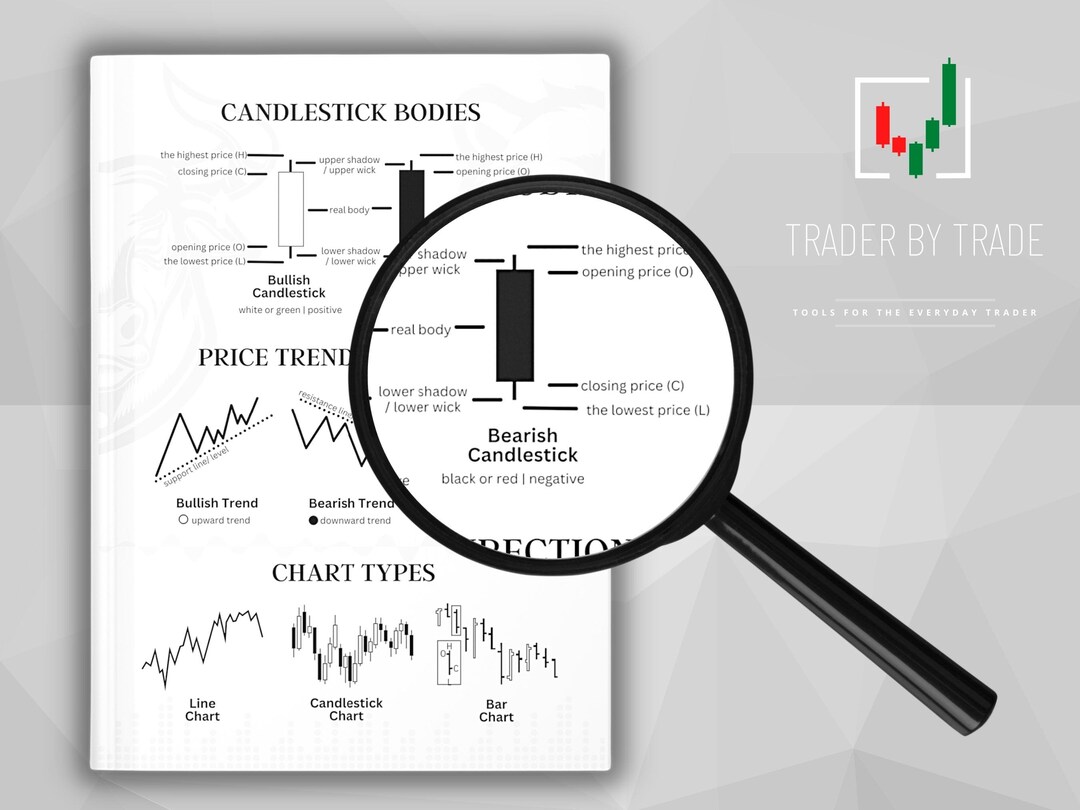 Technical Analysis Trading Booklet, Notebook, Candlestick Trading ...