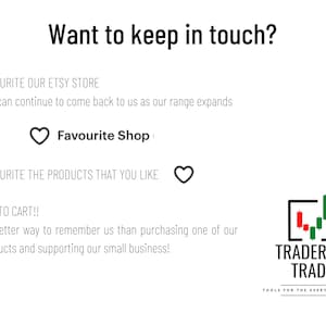 Candlestick Chart Poster: Technical Analysis Pattern Guide (digital ...