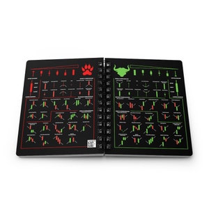 Hardcover Crypto Trading Journal Notebook, Include Technical Analysis ...
