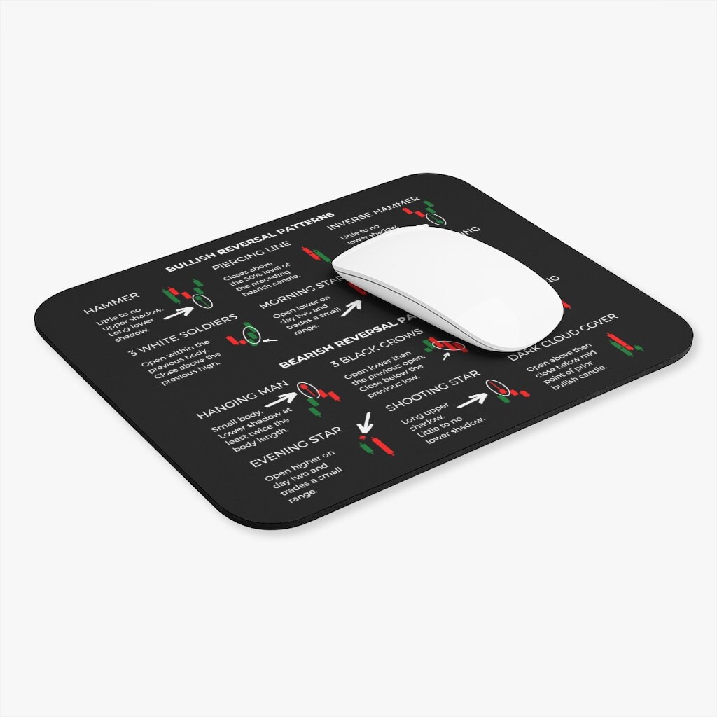 Chart & Candlestick Pattern, Non Stick Mouse Pad. the Perfect Gift ...