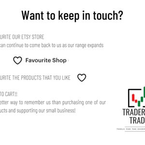 Candlestick Pattern Poster for Trader | Technical Analysis | Stock ...