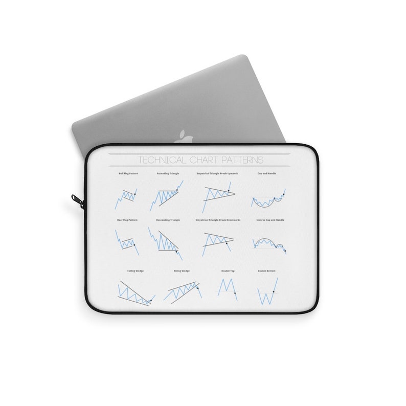 Technical Chart Patterns - Laptop Sleeve - Etsy
