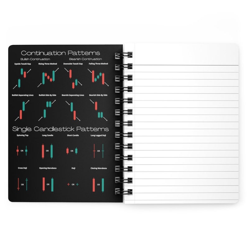 Trading Journal, Hardcover Notebook - Lined, 50+ Candlestick Technical ...