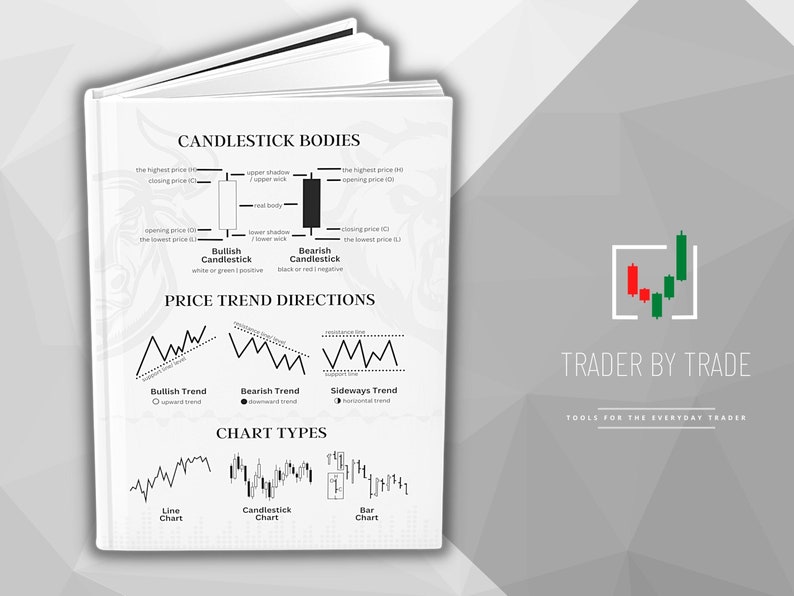 Trading Notebook, Hardcover, Technical Analysis Candlestick Trading ...