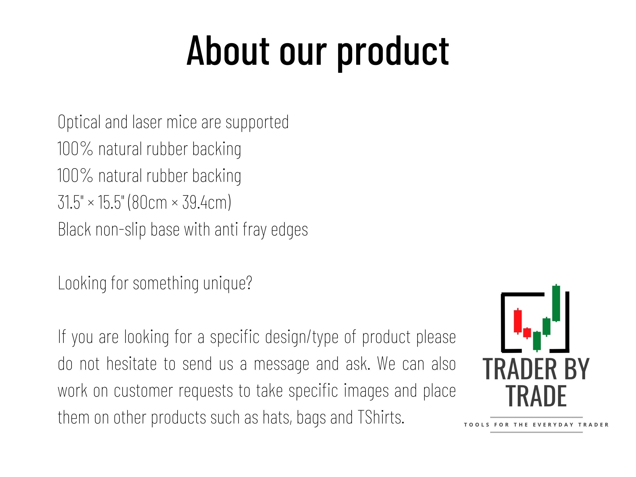 Candlestick Pattern Desk Mat With Trading Order Type References, Desk ...