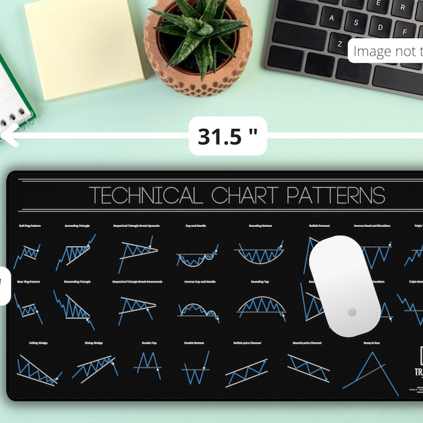 Stock Chart Patterns - Etsy