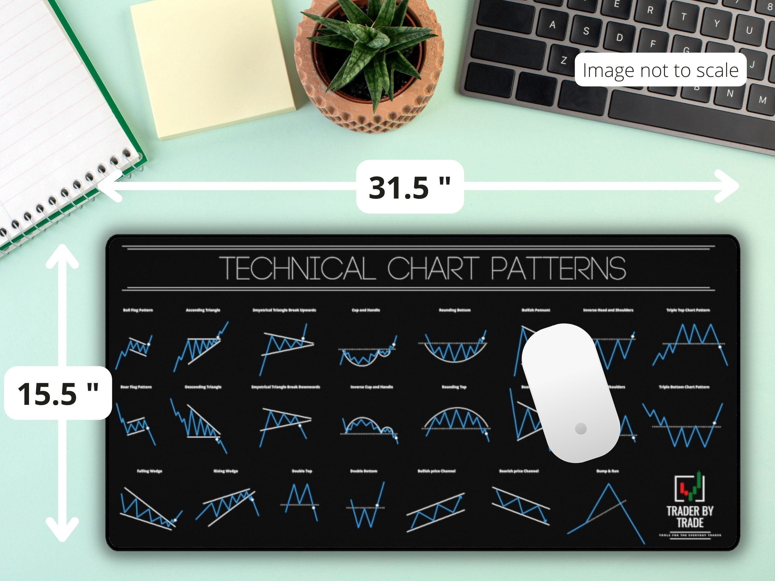 Technical Analysis Chart Patterns Desk Mat, Home Office Computer Pad ...