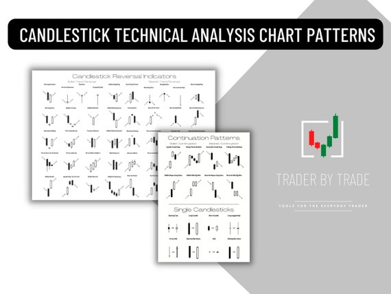 Candlestick Chart Poster Technical Analysis Trade Pattern - Etsy