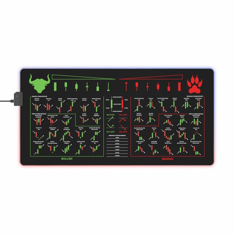 Bull and Bear Candlestick Desk Mat, LED Lit Edges, Desk Gift for Stock ...