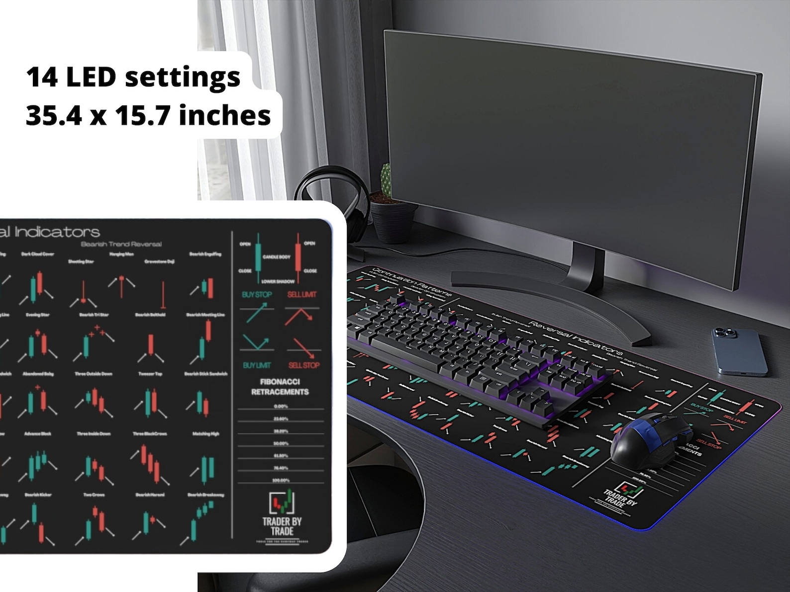 Trader Desk Mat With Led Technical Analysis Candlestick Chart Pattern