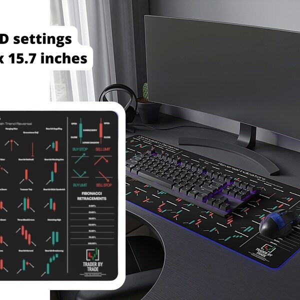 Trader Desk Mat With LED Technical Analysis Candlestick Chart Pattern ...