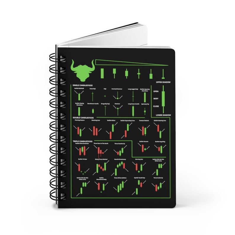 Hardcover Crypto Trading Journal Notebook, Include Technical Analysis ...