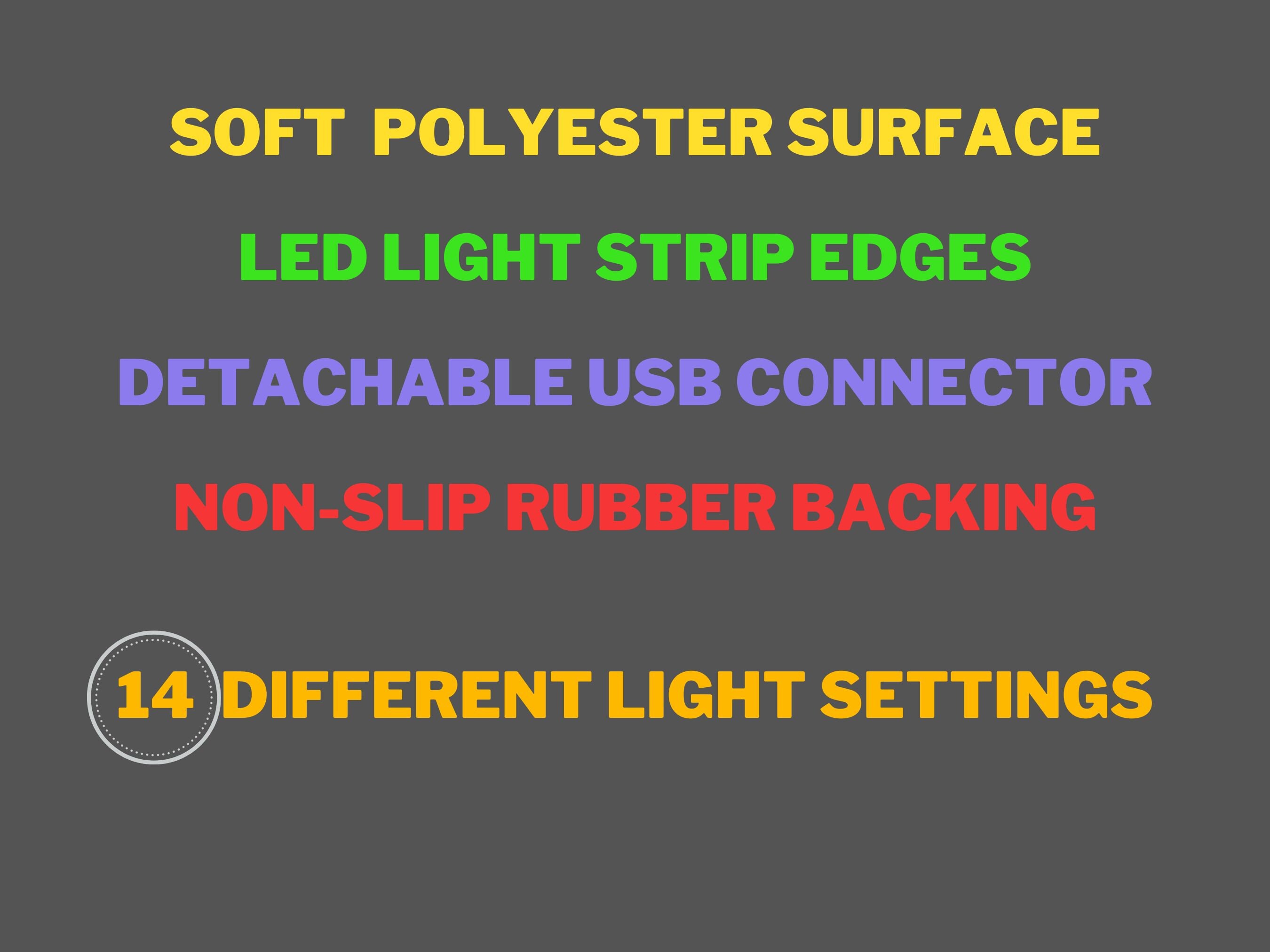 Candlestick Trading Pattern LED Desk Mat With Trading Order - Etsy