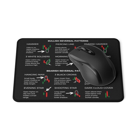 Chart & Candlestick Pattern Non Stick Mouse Pad. the Perfect - Etsy