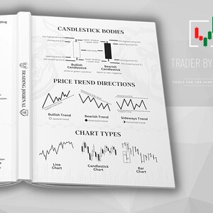 Trading Notebook, Hardcover, Technical Analysis Candlestick Trading ...