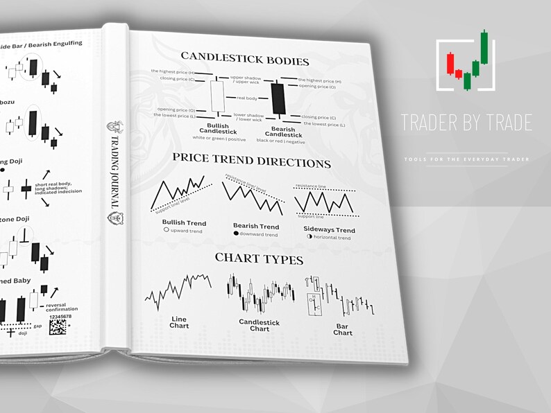 Trading Notebook, Hardcover, Technical Analysis Candlestick Trading ...
