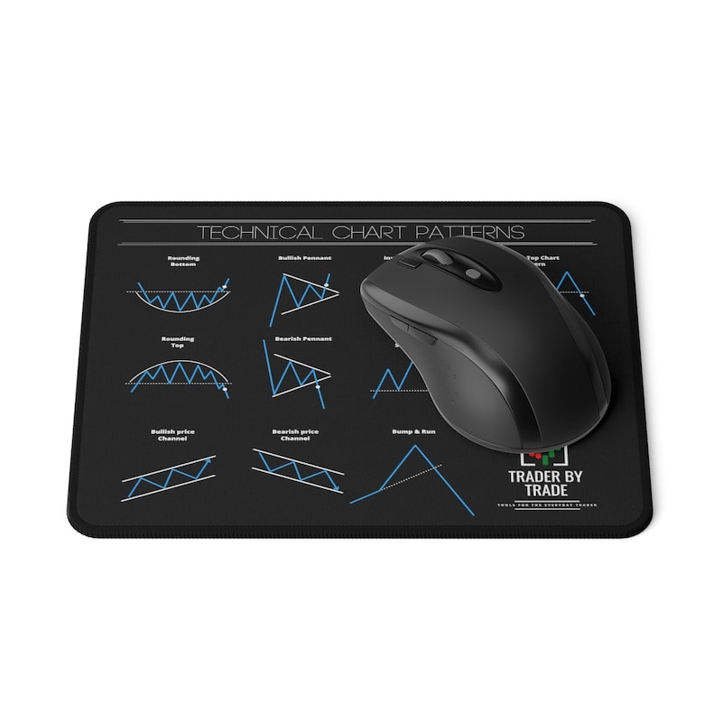 Stock Chart Mouse Pad - Etsy