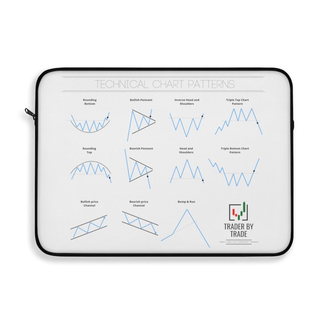 Technical Chart Patterns - Laptop Sleeve - Etsy