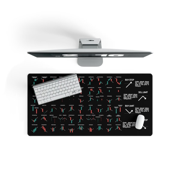 Stock Market Decor - Etsy