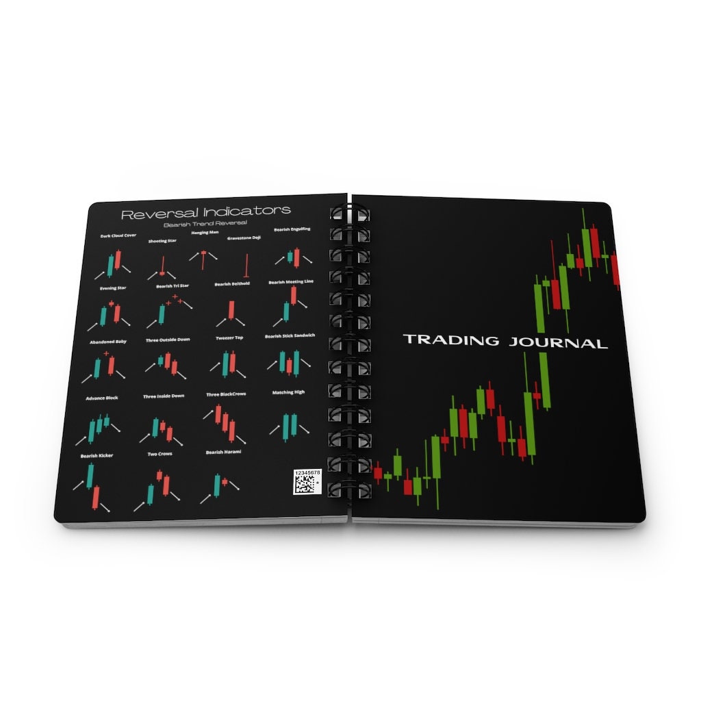 Trading Journal, Hardcover Notebook Lined, 50 Candlestick Technical ...
