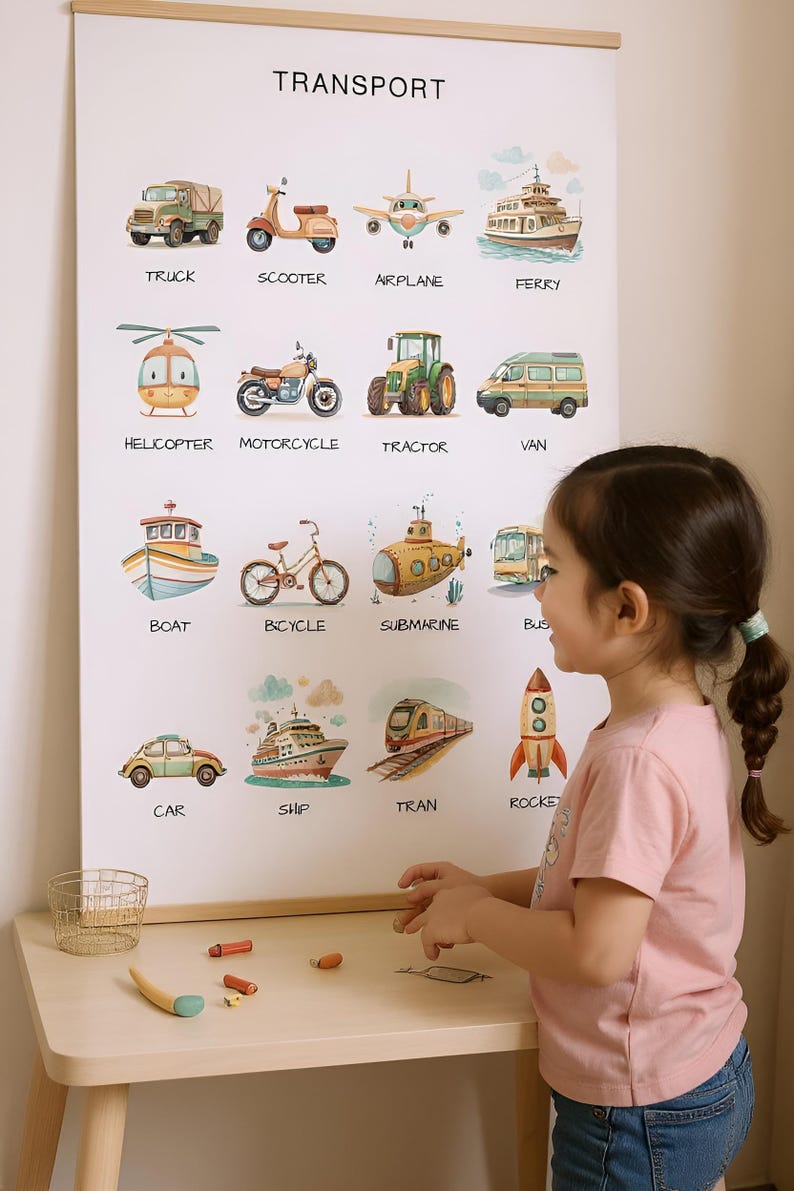 Transportation Poster for Kids – Preschool Vehicles Chart • Montessori ...