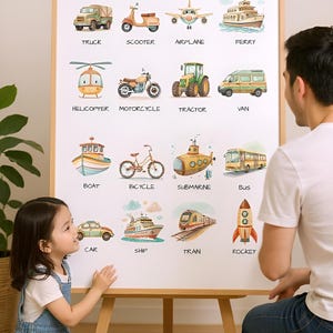 Transportation Poster for Kids – Preschool Vehicles Chart • Montessori ...